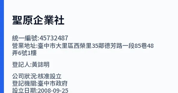 聖原企業社的照片-統編 45732487(臺中市) 公司登記資料與營業項目詳細圖表