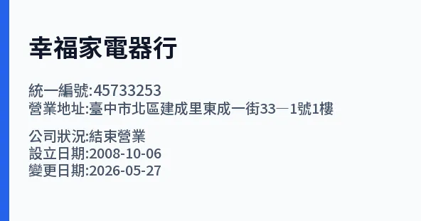 幸福家電器行的照片-統編 45733253(臺中市) 公司登記資料與營業項目詳細圖表