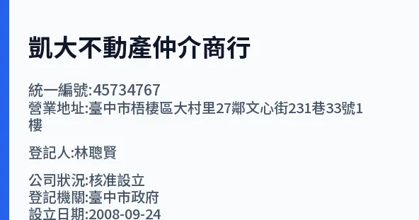 凱大不動產仲介商行的照片-統編 45734767(臺中市) 公司登記資料與營業項目詳細圖表