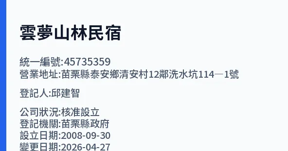 雲夢山林民宿的照片-統編 45735359(苗栗縣) 公司登記資料與營業項目詳細圖表