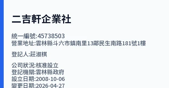 二吉軒企業社的照片-統編 45738503(雲林縣) 公司登記資料與營業項目詳細圖表