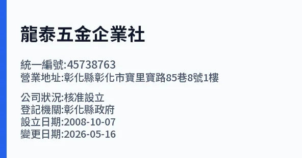 龍泰五金企業社的照片-統編 45738763(彰化縣) 公司登記資料與營業項目詳細圖表