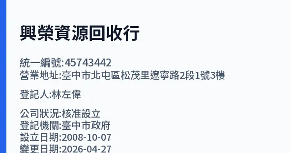 興榮資源回收行的照片-統編 45743442(臺中市) 公司登記資料與營業項目詳細圖表