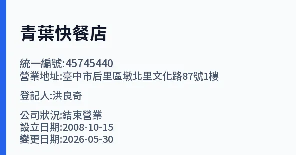 青葉快餐店的照片-統編 45745440(臺中市) 公司登記資料與營業項目詳細圖表