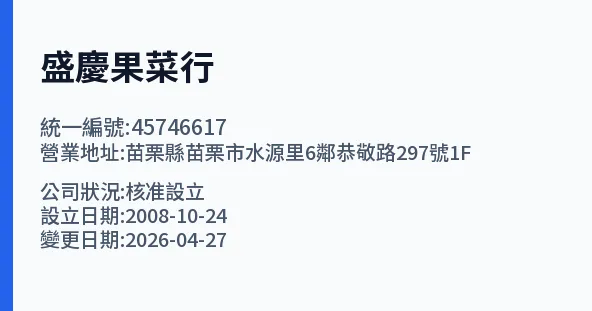 盛慶果菜行的照片-統編 45746617(苗栗縣) 公司登記資料與營業項目詳細圖表