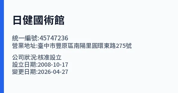 日健國術館的照片-統編 45747236(臺中市) 公司登記資料與營業項目詳細圖表