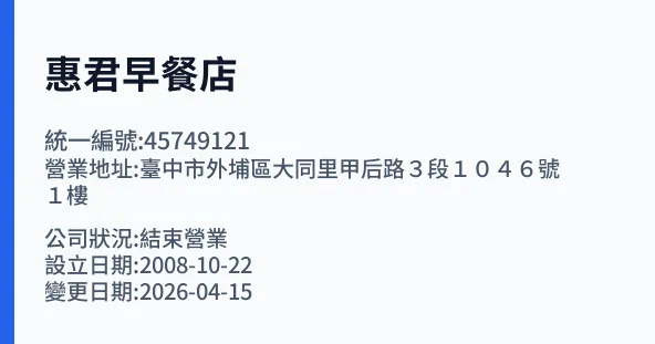 惠君早餐店的照片-統編 45749121(臺中市) 公司登記資料與營業項目詳細圖表