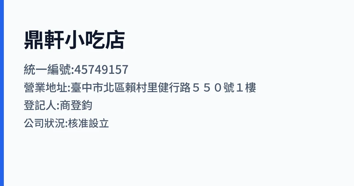 鼎軒小吃店 - 統編 45749157(臺中市) 公司登記資料與營業項目詳細圖表