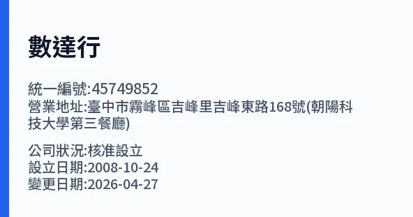 數達行的照片-統編 45749852(臺中市) 公司登記資料與營業項目詳細圖表