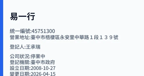 易一行的照片-統編 45751300(臺中市) 公司登記資料與營業項目詳細圖表