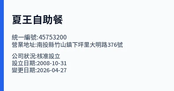 夏王自助餐的照片-統編 45753200(南投縣) 公司登記資料與營業項目詳細圖表