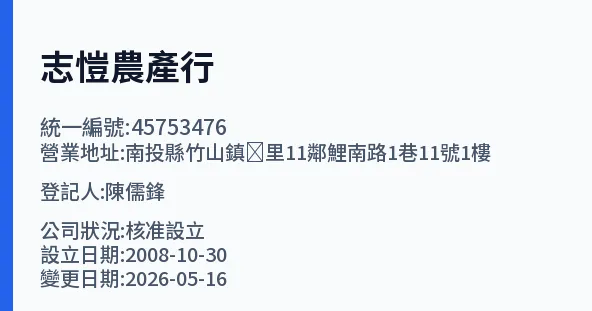 志愷農產行的照片-統編 45753476(南投縣) 公司登記資料與營業項目詳細圖表