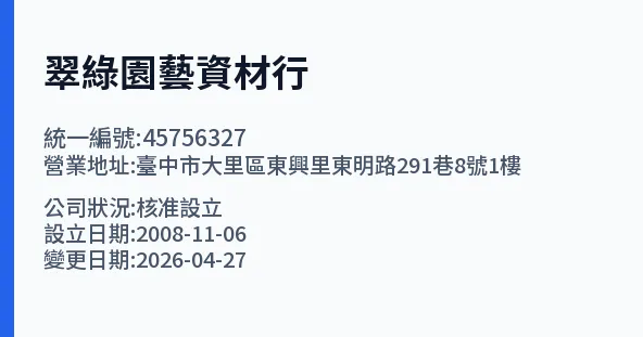 翠綠園藝資材行的照片-統編 45756327(臺中市) 公司登記資料與營業項目詳細圖表