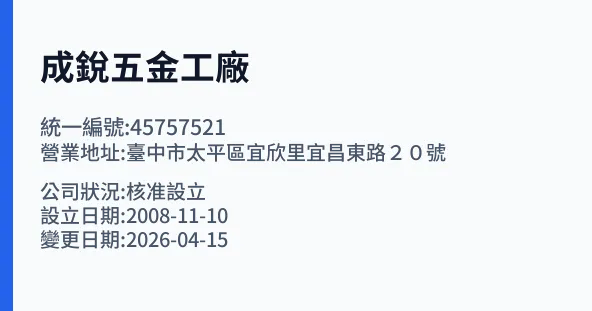 成銳五金工廠的照片-統編 45757521(臺中市) 公司登記資料與營業項目詳細圖表