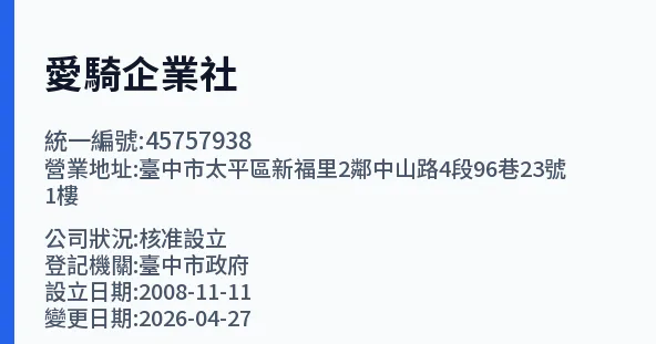 愛騎企業社的照片-統編 45757938(臺中市) 公司登記資料與營業項目詳細圖表