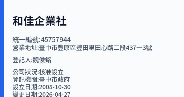 和佳企業社的照片-統編 45757944(臺中市) 公司登記資料與營業項目詳細圖表