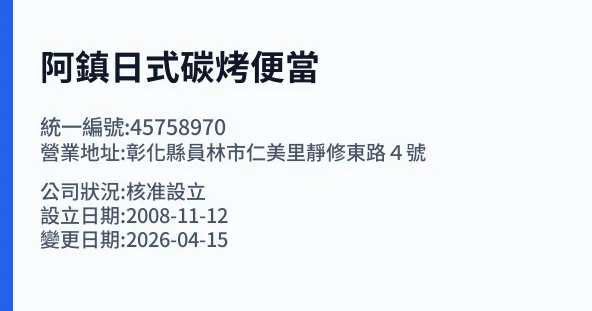 阿鎮日式碳烤便當的照片-統編 45758970(彰化縣) 公司登記資料與營業項目詳細圖表