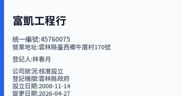 富凱工程行的照片-統編 45760075(雲林縣) 公司登記資料與營業項目詳細圖表