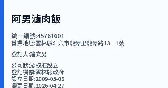 阿男滷肉飯的照片-統編 45761601(雲林縣) 公司登記資料與營業項目詳細圖表