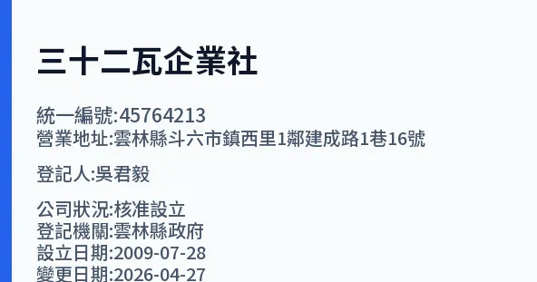 三十二瓦企業社的照片-統編 45764213(雲林縣) 公司登記資料與營業項目詳細圖表