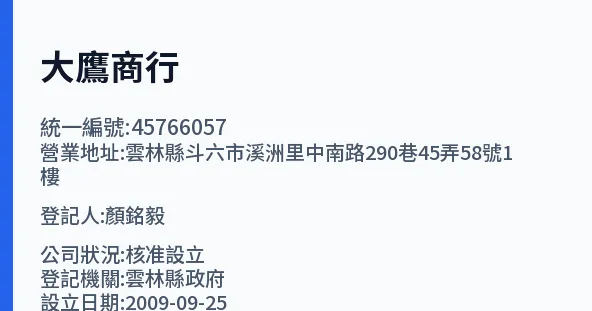 大鷹商行的照片-統編 45766057(雲林縣) 公司登記資料與營業項目詳細圖表