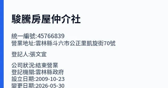 駿騰房屋仲介社的照片-統編 45766839(雲林縣) 公司登記資料與營業項目詳細圖表