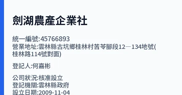 劍湖農產企業社的照片-統編 45766893(雲林縣) 公司登記資料與營業項目詳細圖表