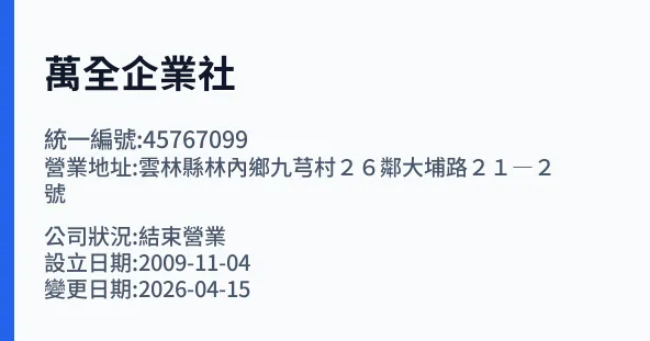 萬全企業社的照片-統編 45767099(雲林縣) 公司登記資料與營業項目詳細圖表