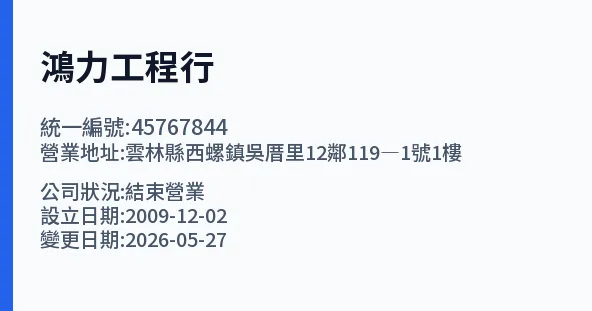 鴻力工程行的照片-統編 45767844(雲林縣) 公司登記資料與營業項目詳細圖表