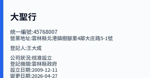 大聖行的照片-統編 45768007(雲林縣) 公司登記資料與營業項目詳細圖表