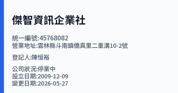 傑智資訊企業社的照片-統編 45768082(雲林縣) 公司登記資料與營業項目詳細圖表