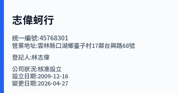 志偉蚵行的照片-統編 45768301(雲林縣) 公司登記資料與營業項目詳細圖表