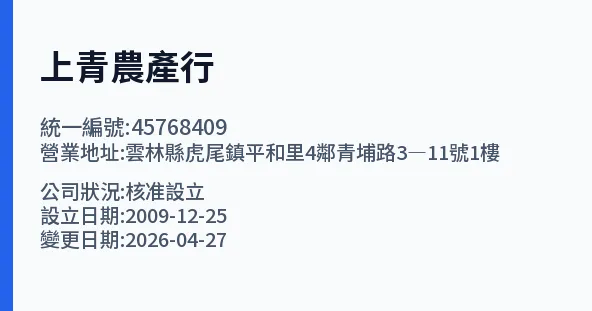 上青農產行的照片-統編 45768409(雲林縣) 公司登記資料與營業項目詳細圖表
