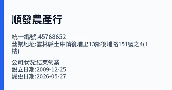 順發農產行的照片-統編 45768652(雲林縣) 公司登記資料與營業項目詳細圖表