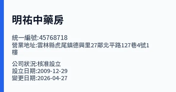 明祐中藥房的照片-統編 45768718(雲林縣) 公司登記資料與營業項目詳細圖表