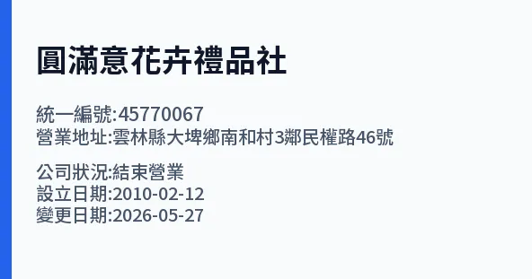 圓滿意花卉禮品社的照片-統編 45770067(雲林縣) 公司登記資料與營業項目詳細圖表