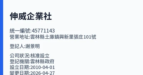伸威企業社的照片-統編 45771143(雲林縣) 公司登記資料與營業項目詳細圖表