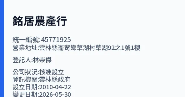 銘居農產行的照片-統編 45771925(雲林縣) 公司登記資料與營業項目詳細圖表