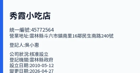 秀霞小吃店的照片-統編 45772564(雲林縣) 公司登記資料與營業項目詳細圖表