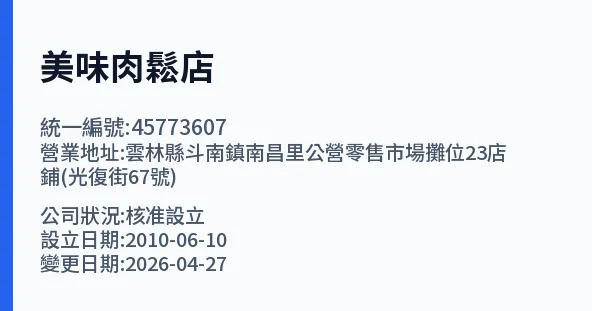 美味肉鬆店的照片-統編 45773607(雲林縣) 公司登記資料與營業項目詳細圖表
