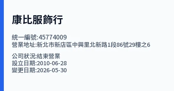 康比服飾行的照片-統編 45774009(新北市) 公司登記資料與營業項目詳細圖表