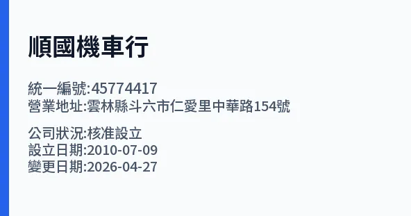 順國機車行的照片-統編 45774417(雲林縣) 公司登記資料與營業項目詳細圖表
