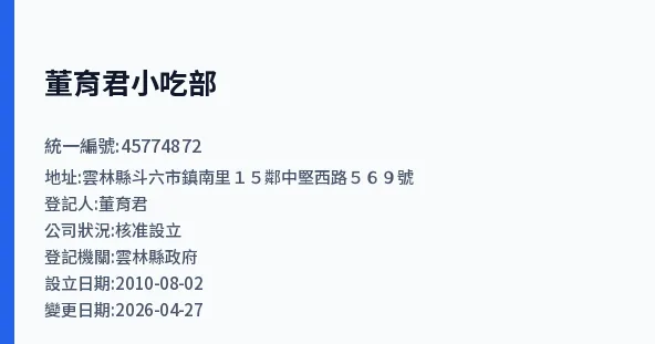 董育君小吃部的照片-統編 45774872(雲林縣) 公司登記資料與營業項目詳細圖表