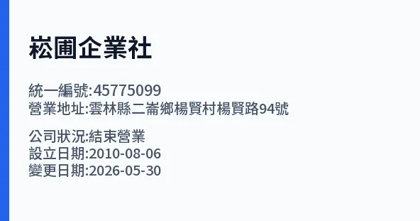 崧圃企業社的照片-統編 45775099(雲林縣) 公司登記資料與營業項目詳細圖表