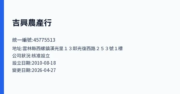 吉興農產行的照片-統編 45775513(雲林縣) 公司登記資料與營業項目詳細圖表