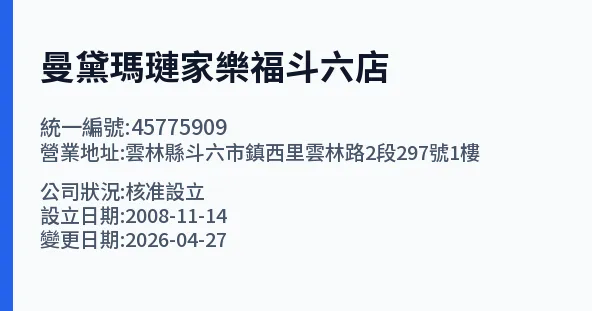 曼黛瑪璉家樂福斗六店的照片-統編 45775909(雲林縣) 公司登記資料與營業項目詳細圖表