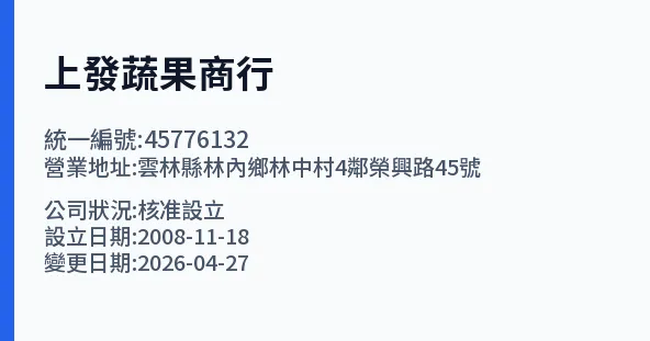 上發蔬果商行的照片-統編 45776132(雲林縣) 公司登記資料與營業項目詳細圖表