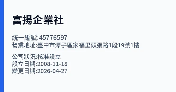 富揚企業社的照片-統編 45776597(臺中市) 公司登記資料與營業項目詳細圖表