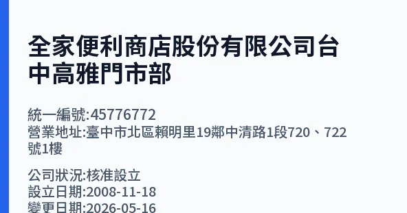 全家便利商店股份有限公司台中高雅門市部的照片-統編 45776772(臺中市) 公司登記資料與營業項目詳細圖表