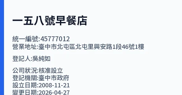 一五八號早餐店的照片-統編 45777012(臺中市) 公司登記資料與營業項目詳細圖表